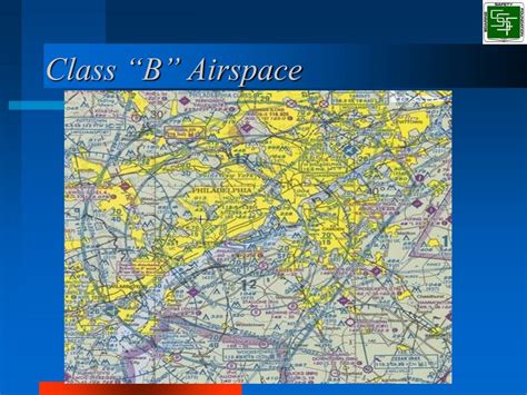 Ppt Teaching The National Airspace System Powerpoint Presentation