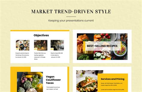 Business Plan Powerpoint Presentation Template In Powerpoint Pdf