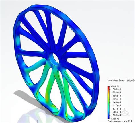 7 Tips To Help Abaqus Run Faster