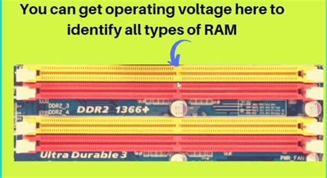 Difference Between Ddr1 Ddr2 Ddr3 Ddr4 Detail Information Ddr4 Ram