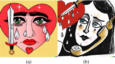 I Spy A Metaphor Large Language Models And Diffusion Models Co Create