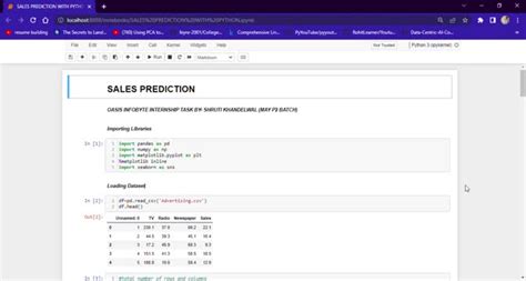 Shruti Khandelwal On Linkedin Oasisinfobyte