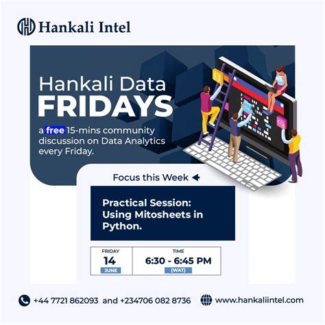 join mitosheet session for data analysis hankali intel posted on the