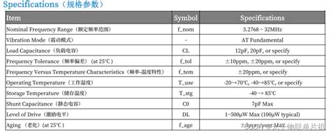 stm32f407单片机开发入门 一 stm32f407vet6最小系统板电路原理图分析 csdn博客