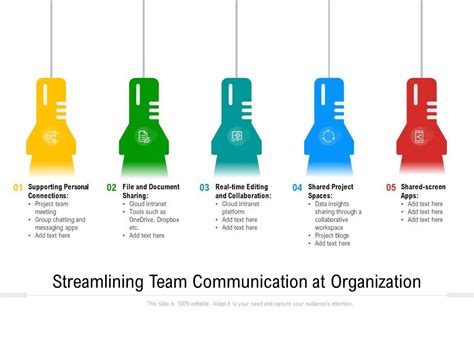 Streamlining Team Communication At Organization Ppt Powerpoint