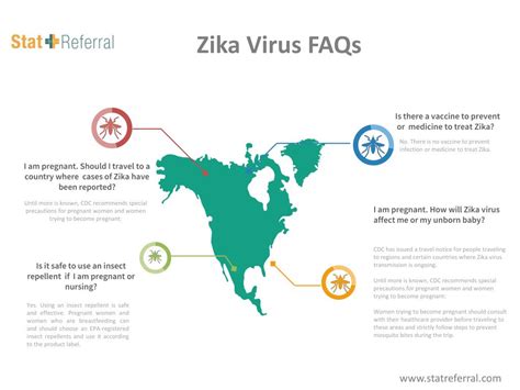 Ppt Zika Virus Faqs Powerpoint Presentation Free Download Id7300121