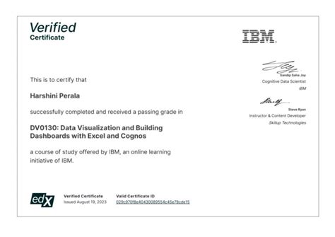 Harshini Perala On Linkedin Schoolofcomputerscience Umeshgupta Sru Sruniversity Btech