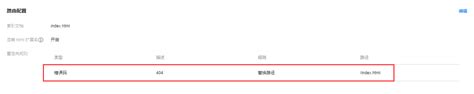 github lzxjack react todolist react todolist待办事项。一款使用react react
