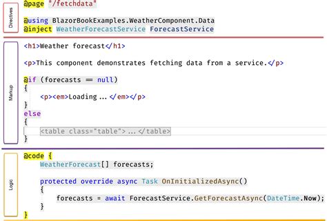 using a code behind approach to blazor components