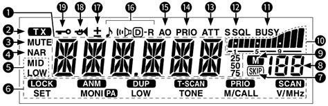 Icom IC V3500 2M VHF FM Mobile Transceiver Manual ManualsLib