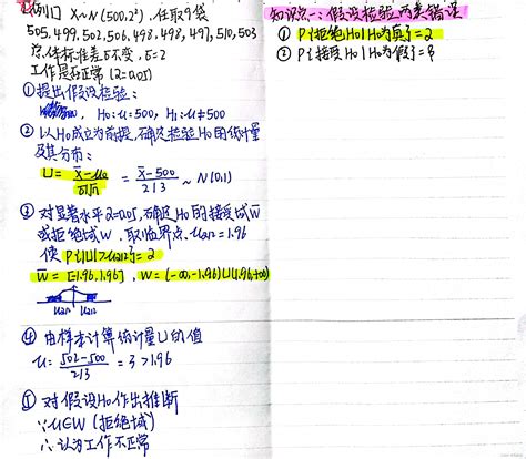 概率论 期末考试复习手写笔记 第五六七章（知识点 例题）第五章 常用统计分布 第六章 参数估计 第七章 假设检验 概率论与数理统计笔记手写