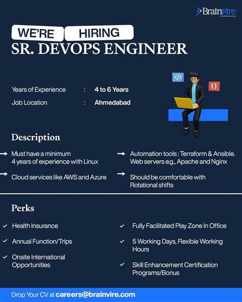 Nitin Gupta On Linkedin Devopslife Automation Careersatbrainvire Careers Techjobs Nowhiring…