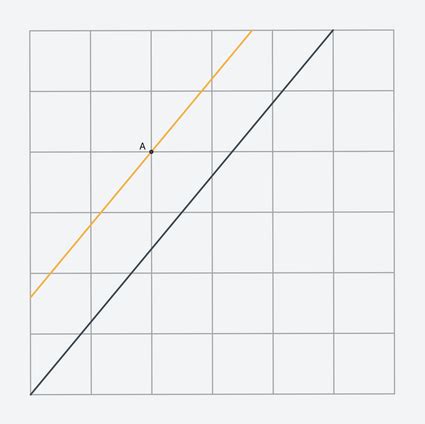 Euclidea FAQ