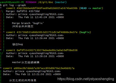 Git分支合并命令之git Mergegit Merge Csdn博客 Git分支合并命令之git Mergegit Merge Csdn博客