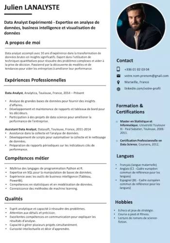 Exemple De Cv Data Analyst [gratuit]
