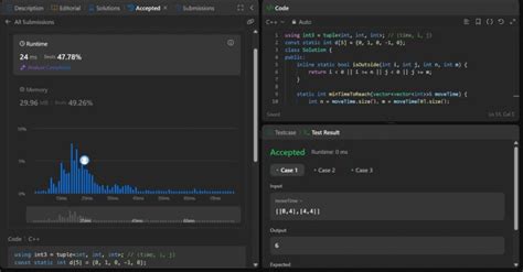100daysofcode 100daysofcode Bfs Gridtraversal Cplusplus Leetcode
