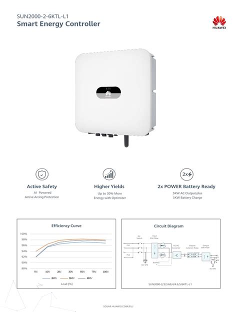 sun2000 2ktl 6ktl l1 datasheet 17 05 2023 pdf alternating current metrology