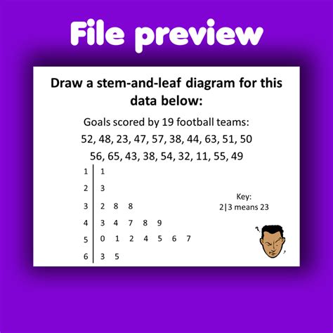 Gcse Collecting Data And Averages Notes And Worked Examples Andy