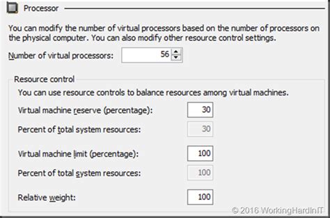 The Hyper V Processor Virtual Machine Reserve Working Hard In It