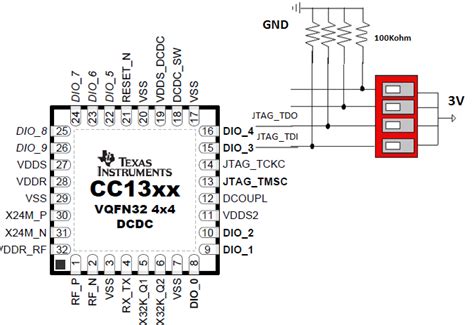 Cc1310 Jtag4 Pin Usage Sub 1 Ghz Forum Sub 1 Ghz Ti E2e Support