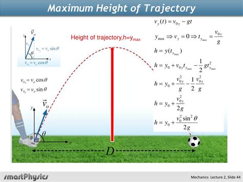 Ppt Kinematics Review Powerpoint Presentation Free Download Id 6223302