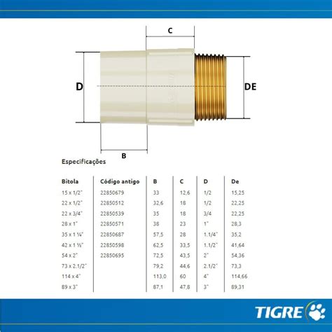 Conector Macho Aquatherm Soldável Cpvc Bege Para Canos Tubo De Água