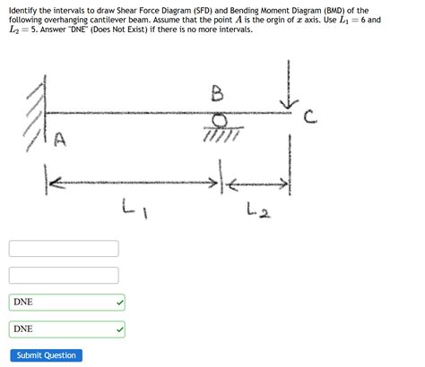 solved identify the intervals to draw shear force diagram