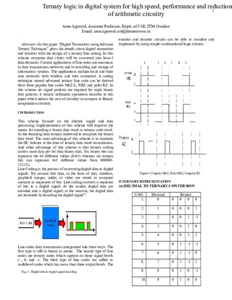 Doc Ternary Logic In Digital System For High Speed Performance And