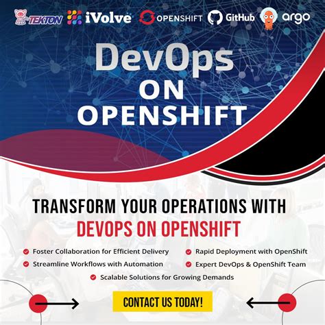 Ivolve Technologies On Linkedin Devops Consulting