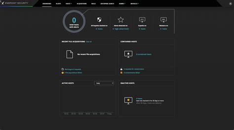 Test Trellix Endpoint Security 34 28 For MacOS Ventura 236105 AV TEST