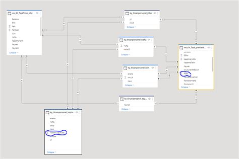 divide two columns from different tables microsoft fabric community