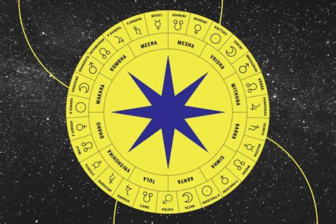 A Guide To Vedic Astrology According To An Astrologer