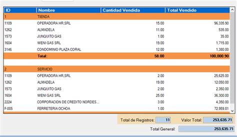 Generate This Report With Reportviewer Rcsharp