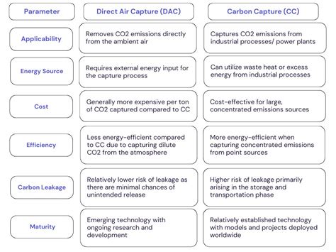 Mohit Sood Posted On Linkedin