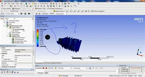 Particle Size Of Result Simulation