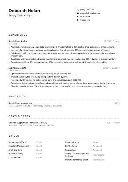 Supply Chain Analyst Resume Example