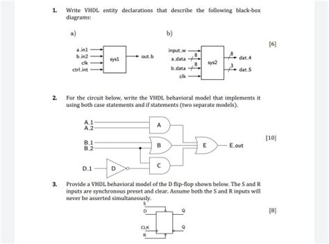 Solved 1. Write VHDL entity declarations that describe the | Chegg.com