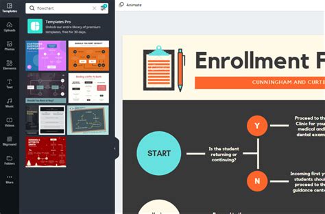 Best Free Process Mapping Tools For Business