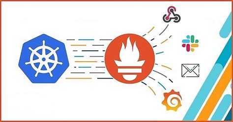 Monitoring Kubernetes Cluster With Prometheus And Grafana By Sagar