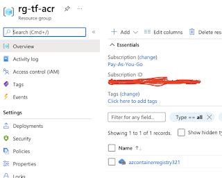 Continuous Integration And DevOps Tools Setup And Tips How To Create Azure Container Registry