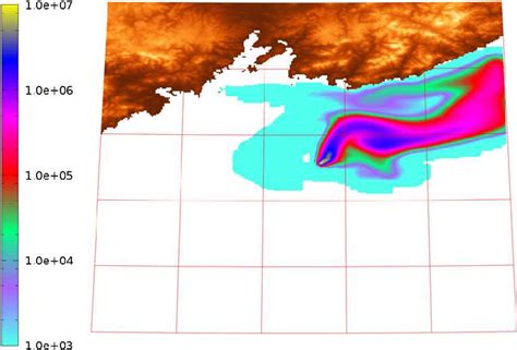T Ic Result Of Calculation Using Threedimensional Model Download