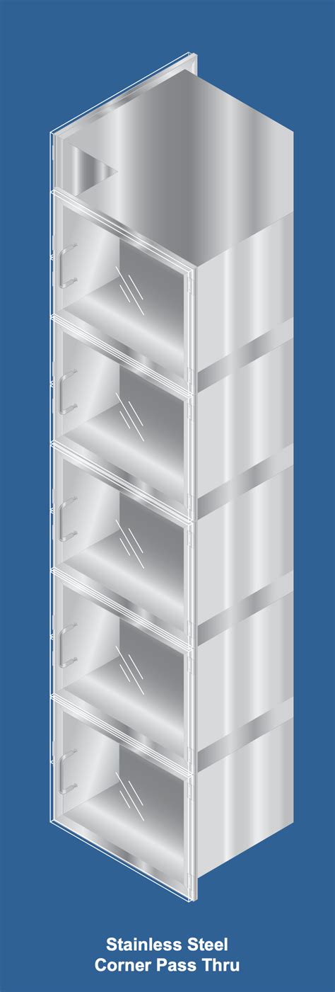 Custom Pass Thru Cri