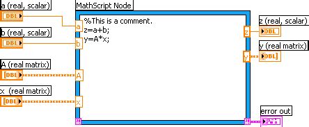 Tamu Mathscript Node Labview Jmmokasin