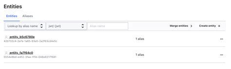 How To Integrate Circleci With Vault Using Jwtoidc And How Entities
