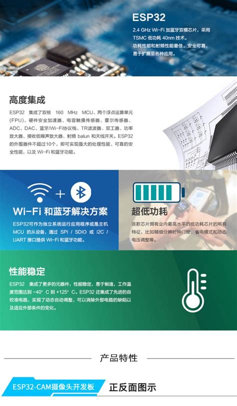 esp32 cam development board with camera esp32 cam 攝像頭開發板 wifi 藍牙模組 台灣