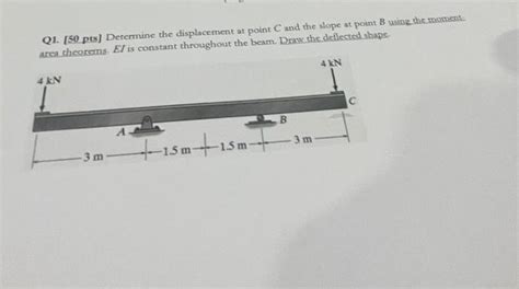 Solved Q Pts Determine The Displacement At Point Chegg