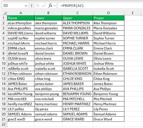 How To Switch Text Upper Lowercase Step By Step Excel Case Change Guide MyExcelOnline
