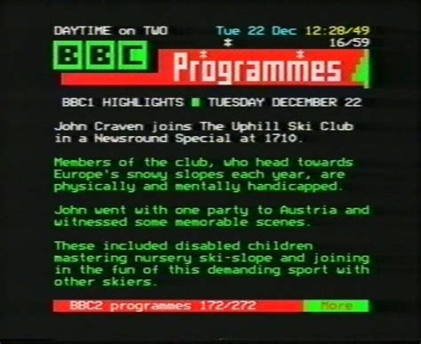 Bbc Ceefax Tvark