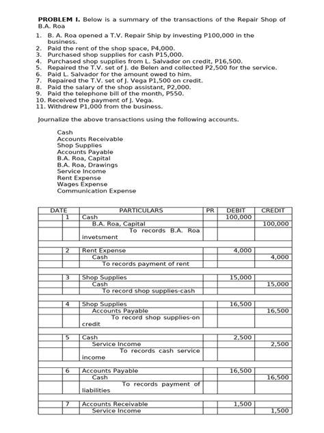 Basic Accounting Pdf Debits And Credits Expense