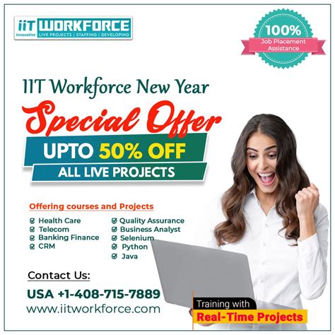 Iit Workforce On Linkedin Iitworkforce Qualityassurance Python Businessanalyst Selenium